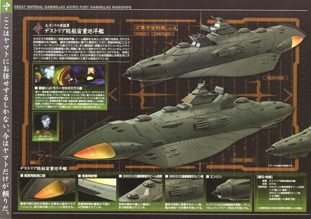 Yamato 2202 Gamilon Ships Set of 3 1/1000 Bandai - O Espaço Virtual do ...