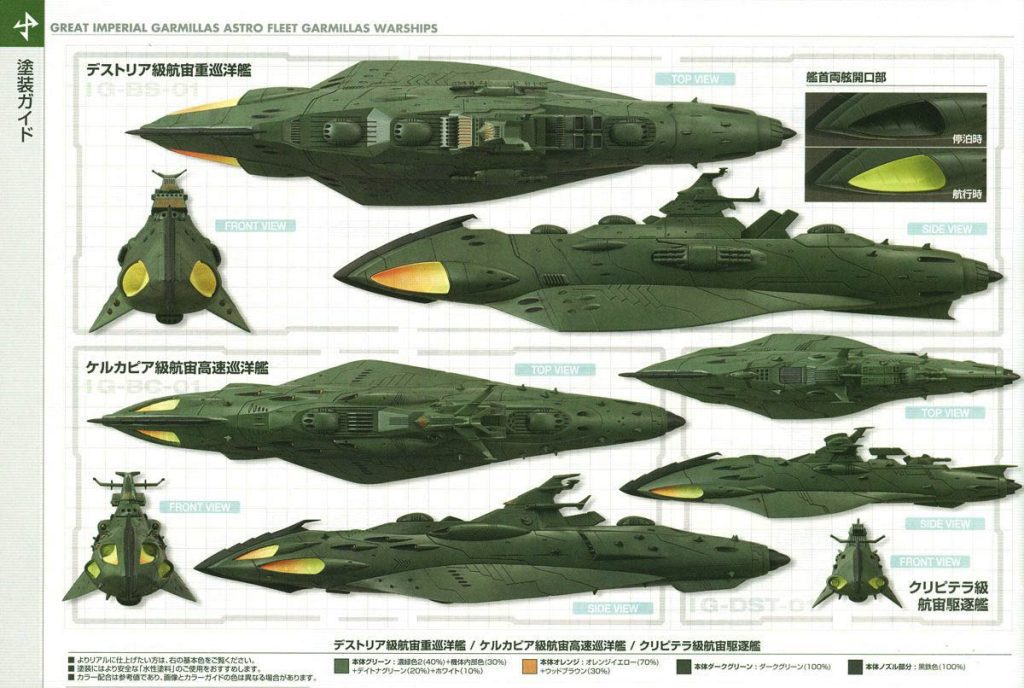 Yamato 2202 Gamilon Ships Set of 3 1/1000 Bandai - O Espaço Virtual do ...